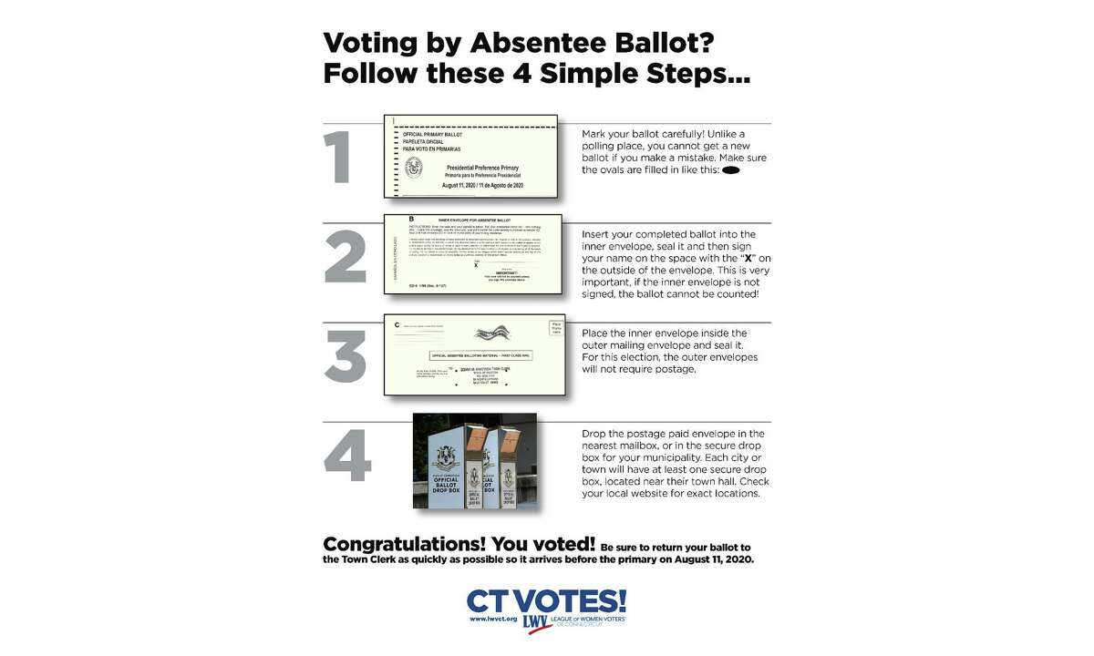 Letter: League of Women Voters reminds residents of absentee ballot process