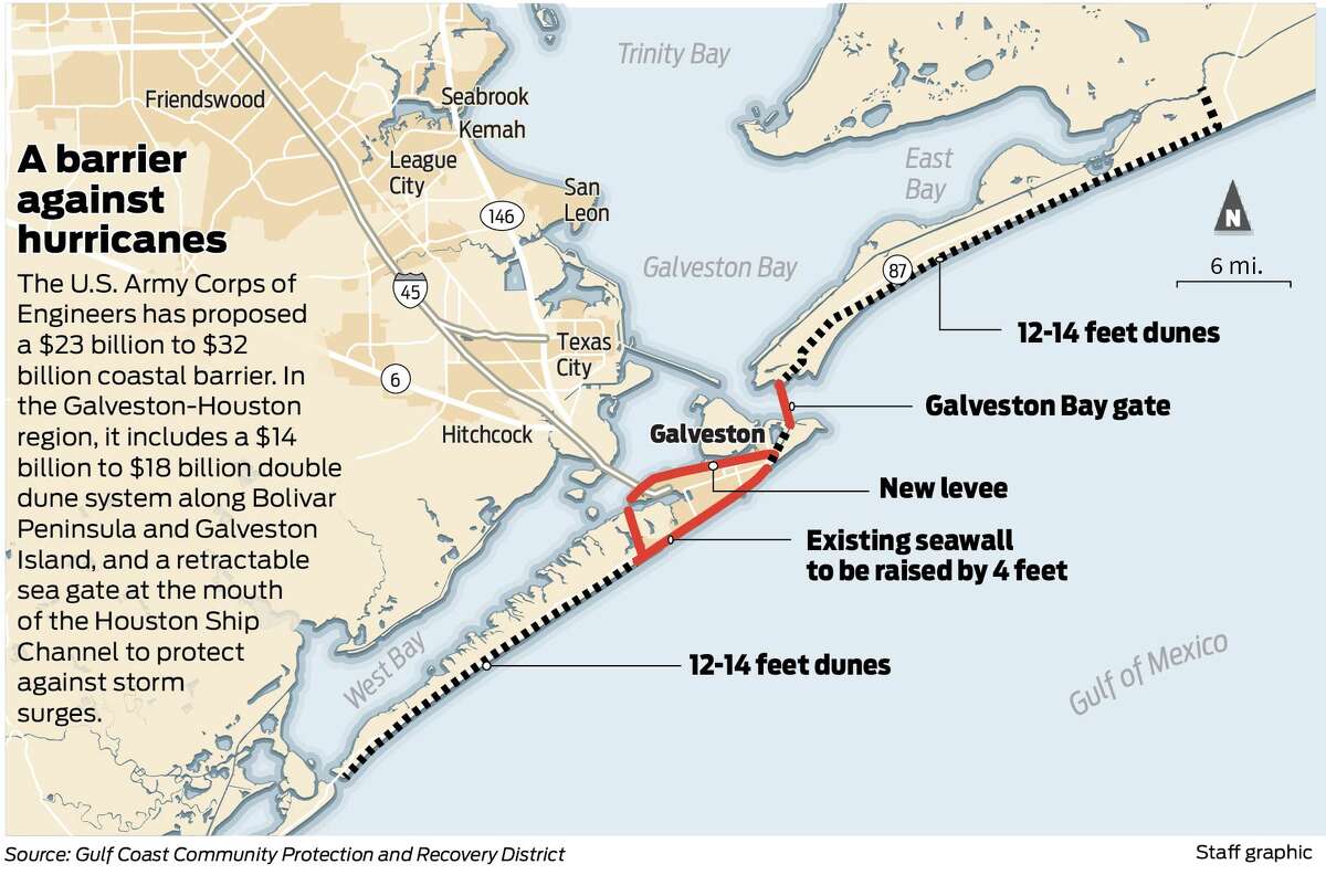 As twin hurricanes converge on the Gulf Coast, $31 billion 'Ike Dike ...