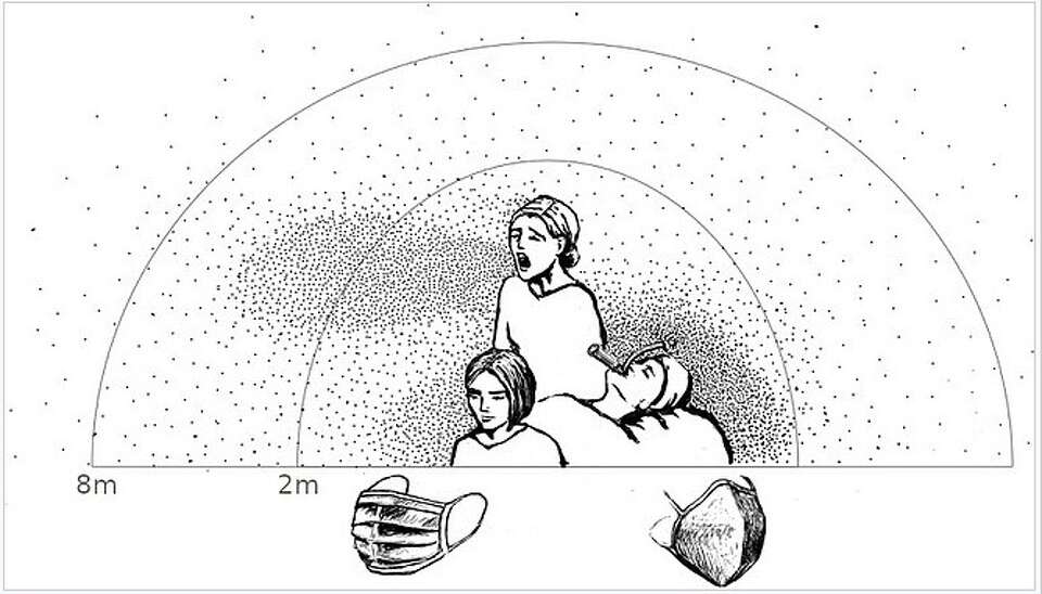 The 6-foot rule is 'outdated': Researchers devise chart to gauge COVID risk