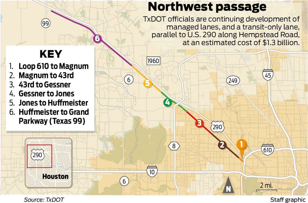 TxDOT takes tolls out of Hempstead Highway plans, but raises idea of ...