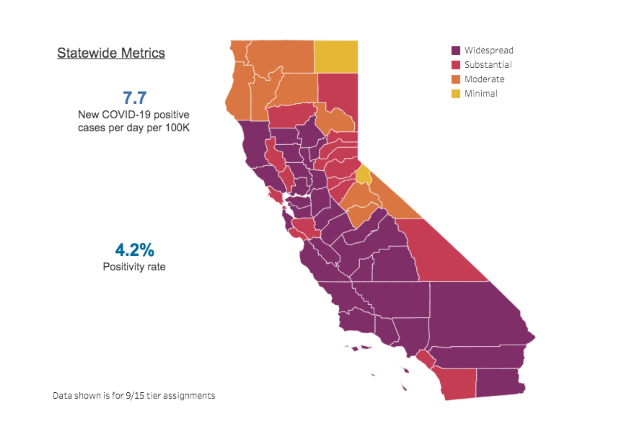 One more Bay Area county moves from purple to red tier in Calif ...