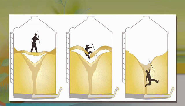 Grain bin accidents caused 23 deaths last year
