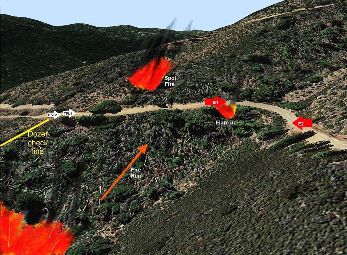 Exclusive: Firefighting tactics went wrong in death of contractor, near ...