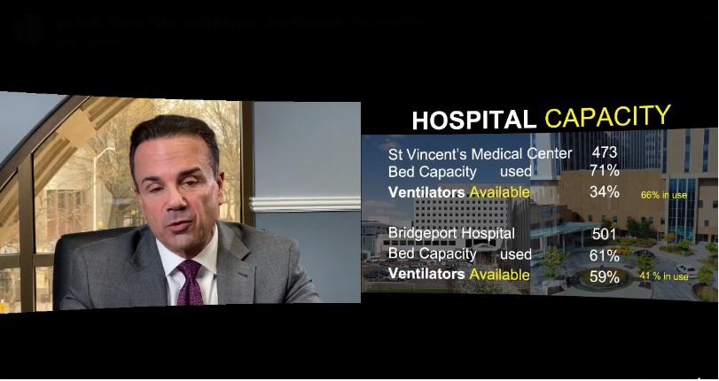 Seeking reelection, Bridgeport Mayor Joe Ganim returns to Facebook