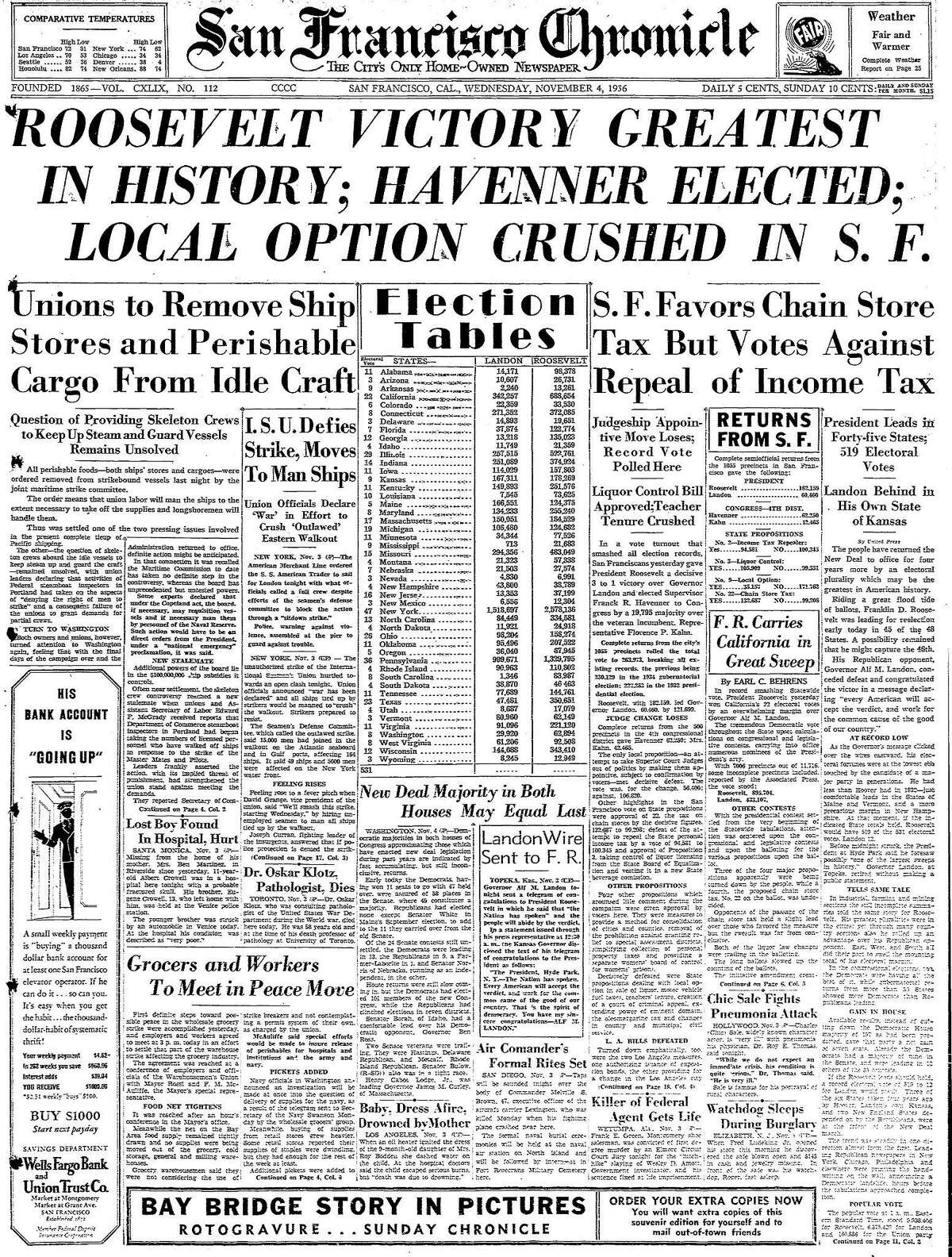 A century of Chronicle presidential election front pages