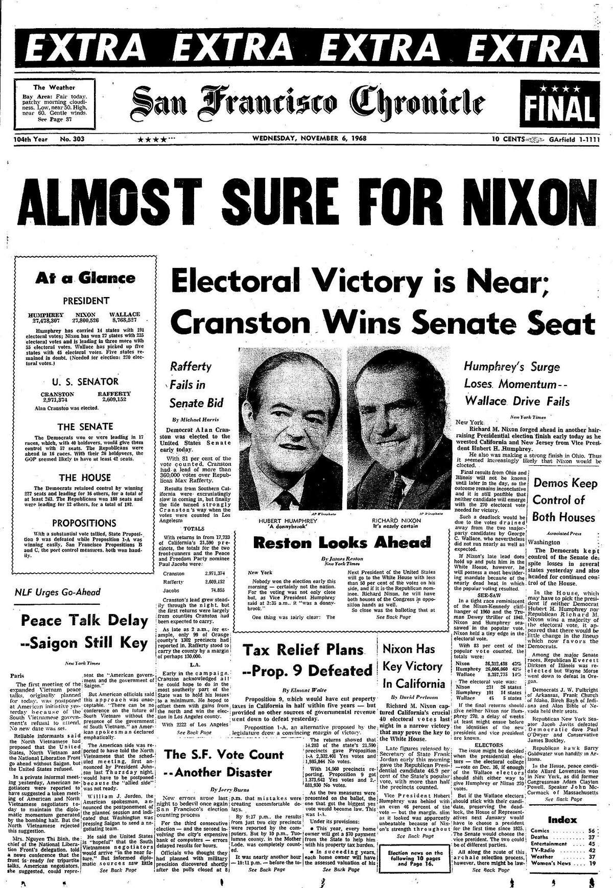 A century of Chronicle presidential election front pages