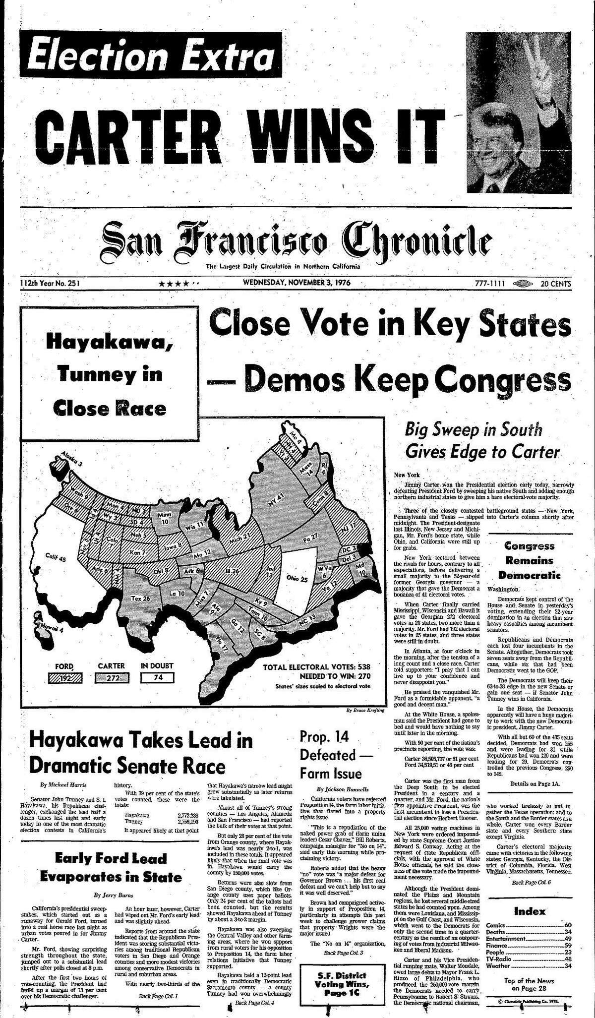 A century of Chronicle presidential election front pages