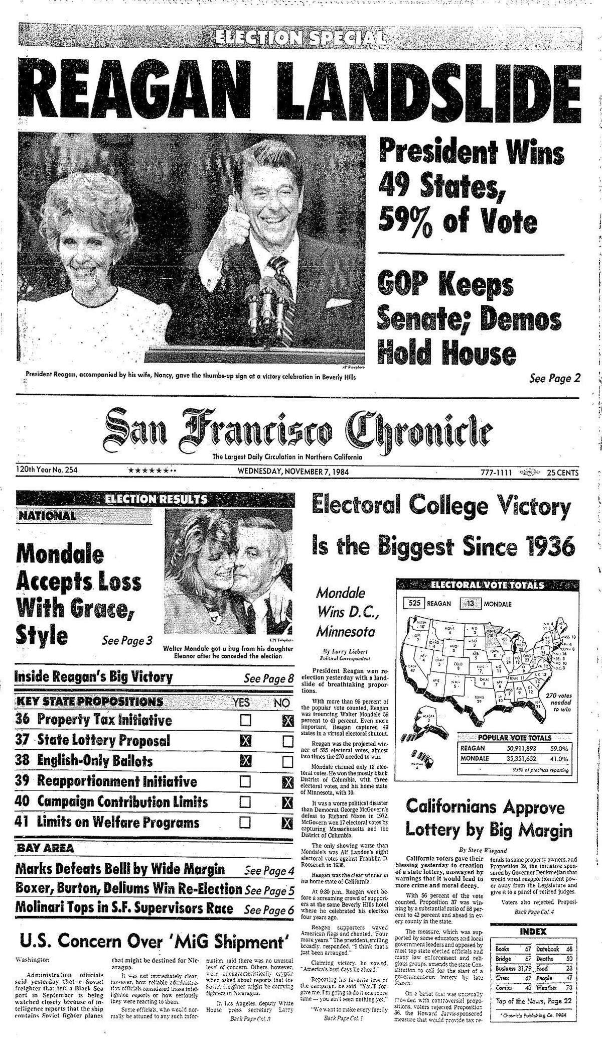 A century of Chronicle presidential election front pages