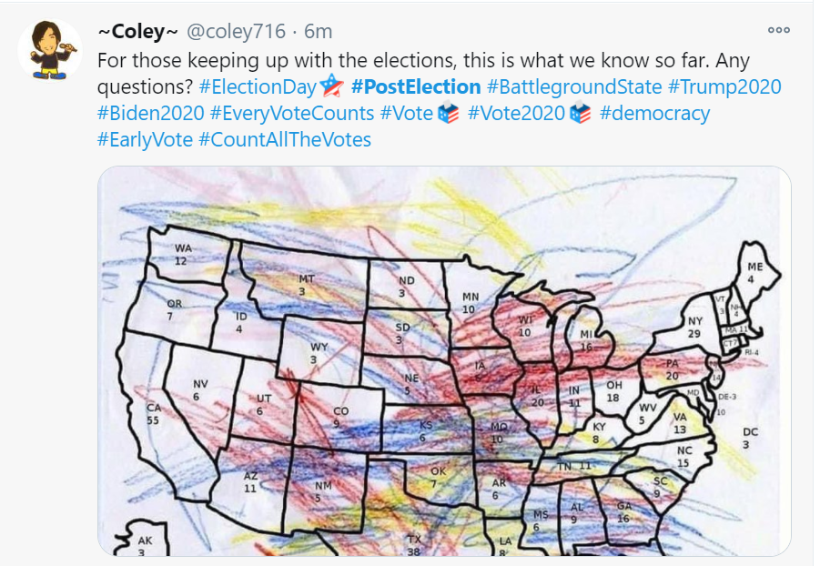 Twitter's reactions to the election provide some much-needed humor