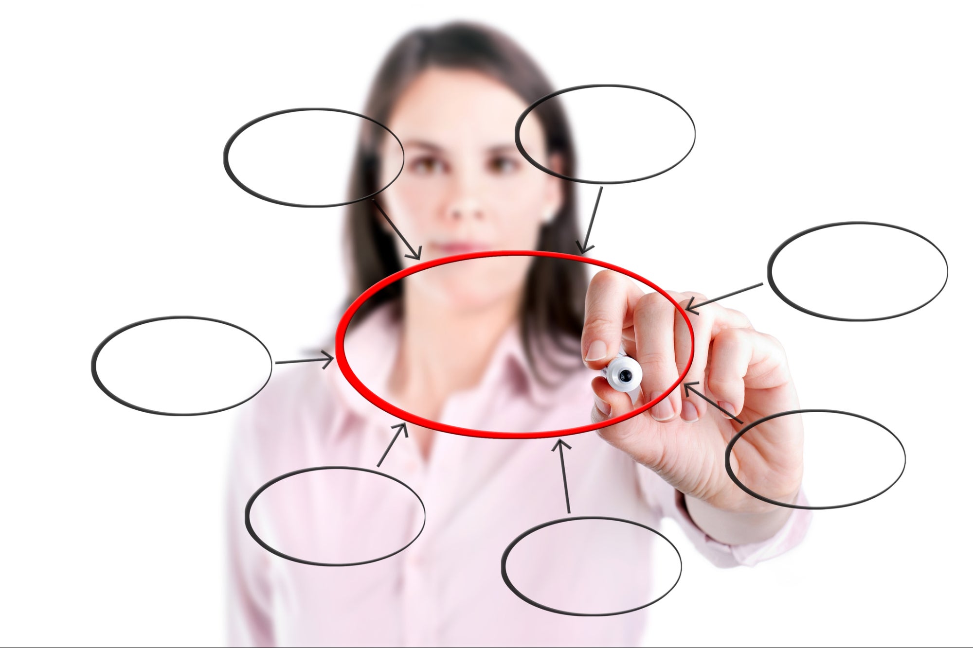 'The Alignment Factor': The Map That Will Help You Sustain Alignment