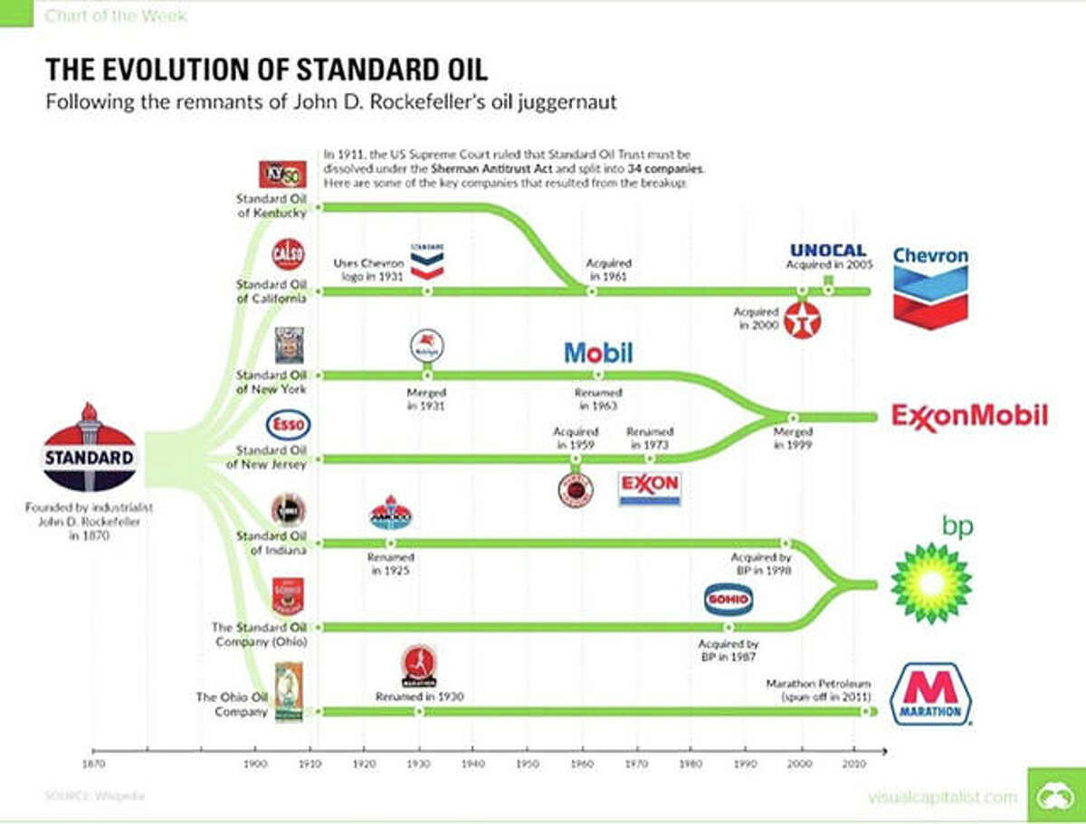 Torch bearers: Club celebrates Standard ties