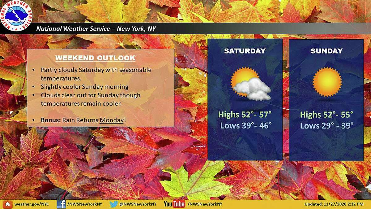 NWS ‘ramps up’ Monday forecast with winds between 50-70 mph