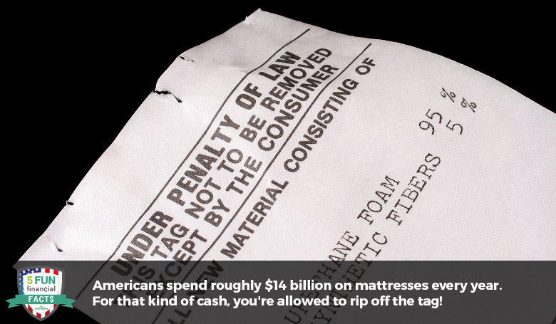 Five Fun Financial Facts: Sleep - #2 of 5