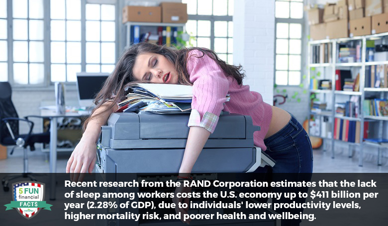 Five Fun Financial Facts: Sleep