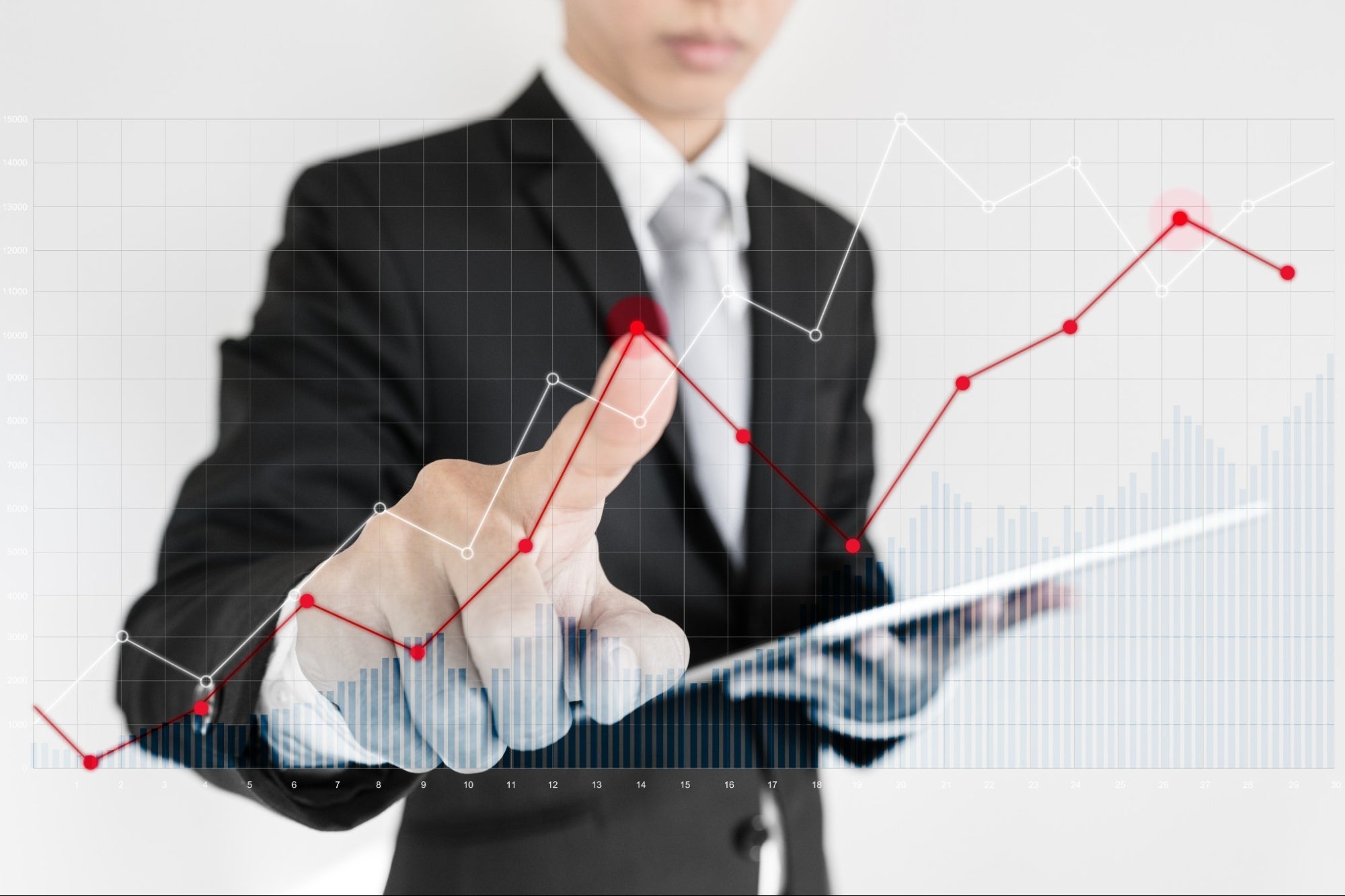 How To Calculate Your Market Share and Breakeven Point