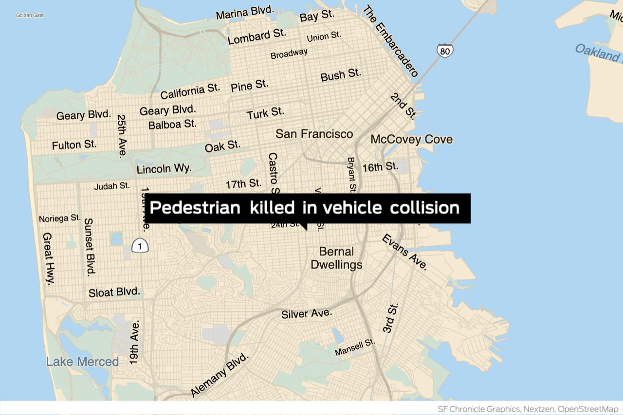 Man, 85, dies after being hit by car in S.F.’s Mission District