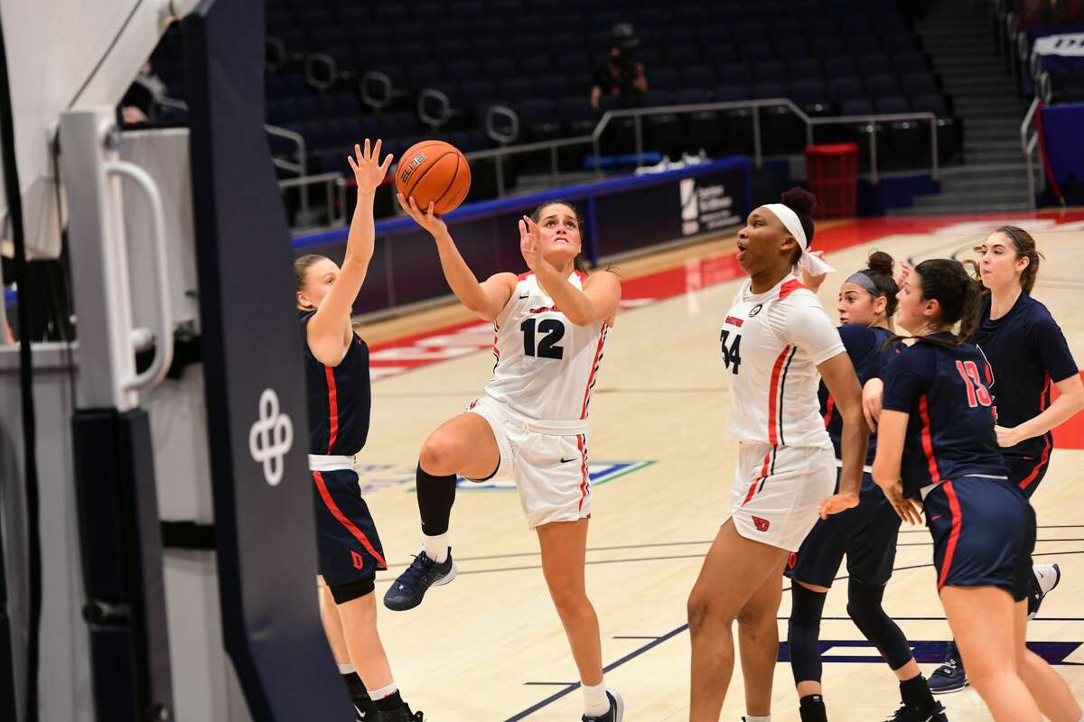 Campus watch: Jenna Giacone on the rise for Dayton women's basketball