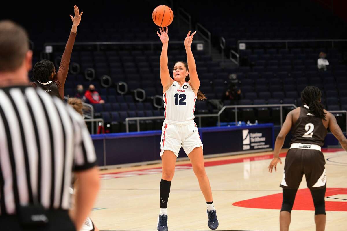 Campus watch: Jenna Giacone on the rise for Dayton women's basketball