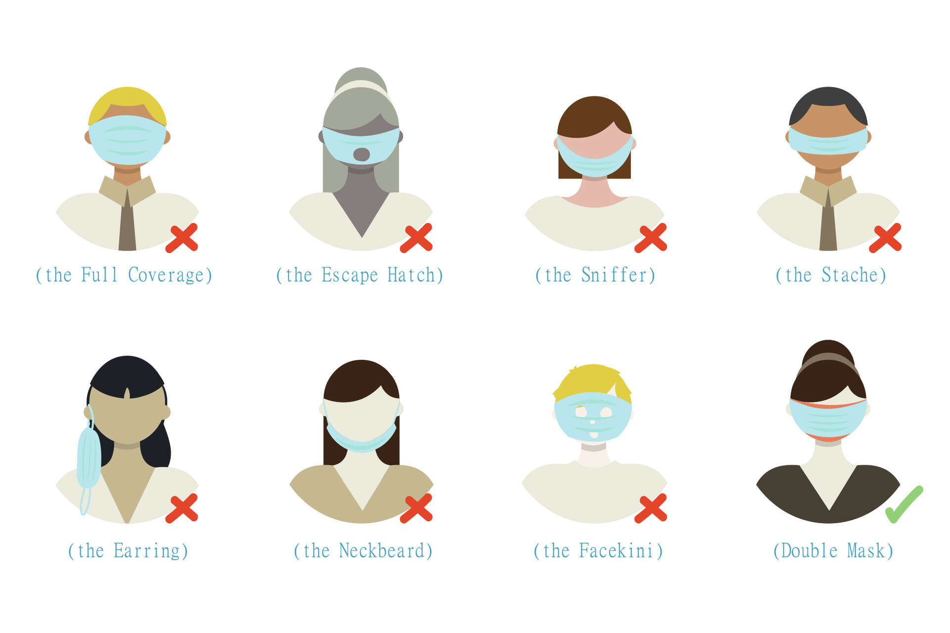 The CDC gives these 7 crucial tips for face masks