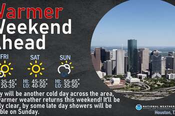 Weather in Houston and Texas | HoustonChronicle.com - Houston Chronicle