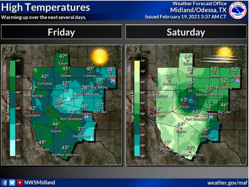 Temperature rises above freezing!