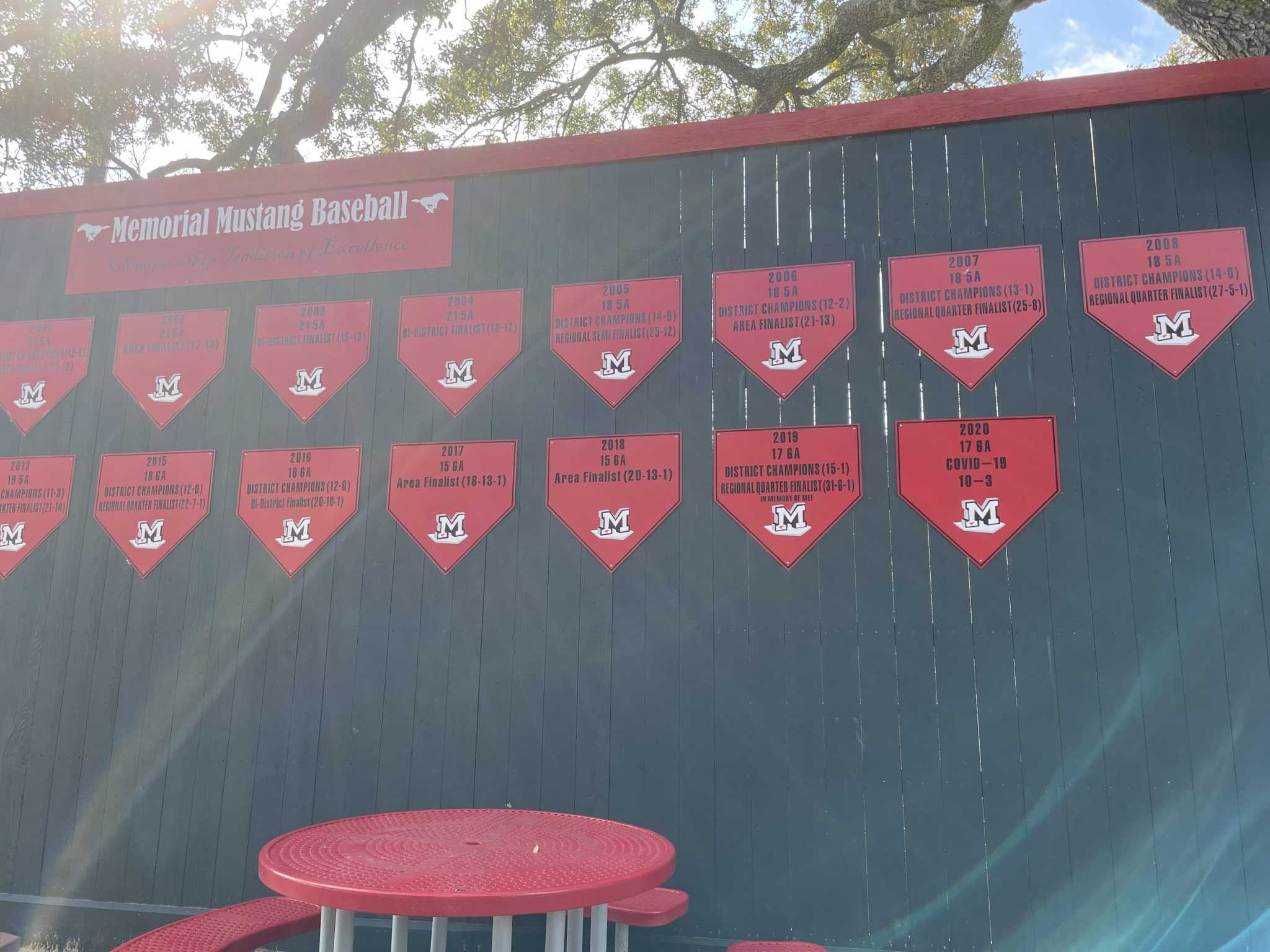 Baseball: Despite inexperience, Memorial Mustangs look to continue ...