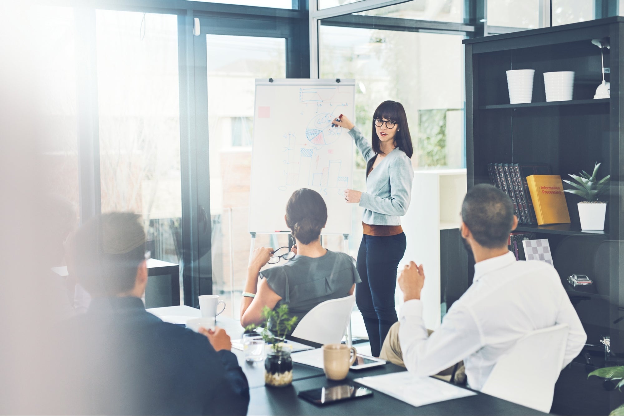 Ignoring These 4 Marketing Trends Could Cost You in the Long Run