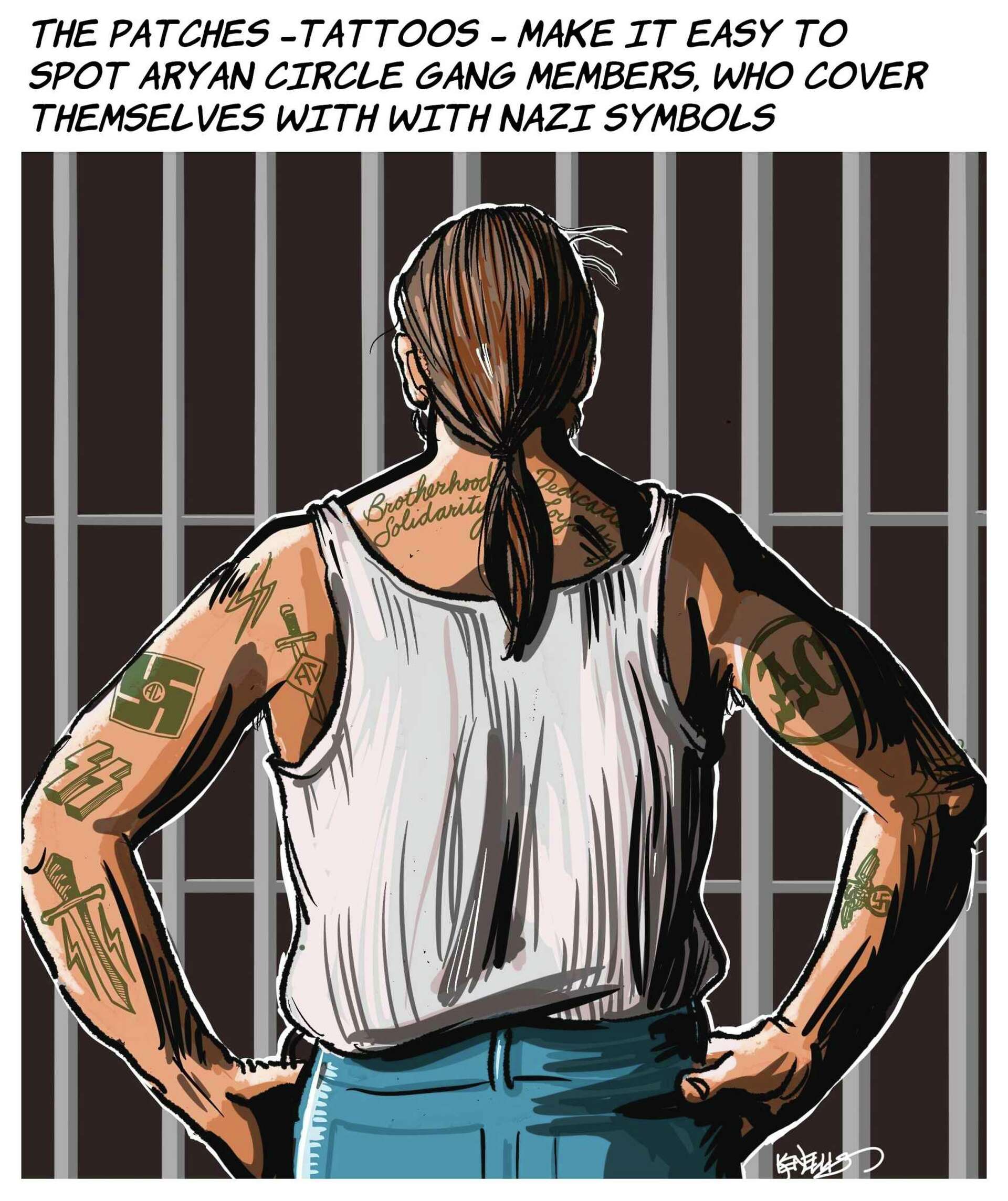 Aryan circle tattoos - Bronctattooaus.com