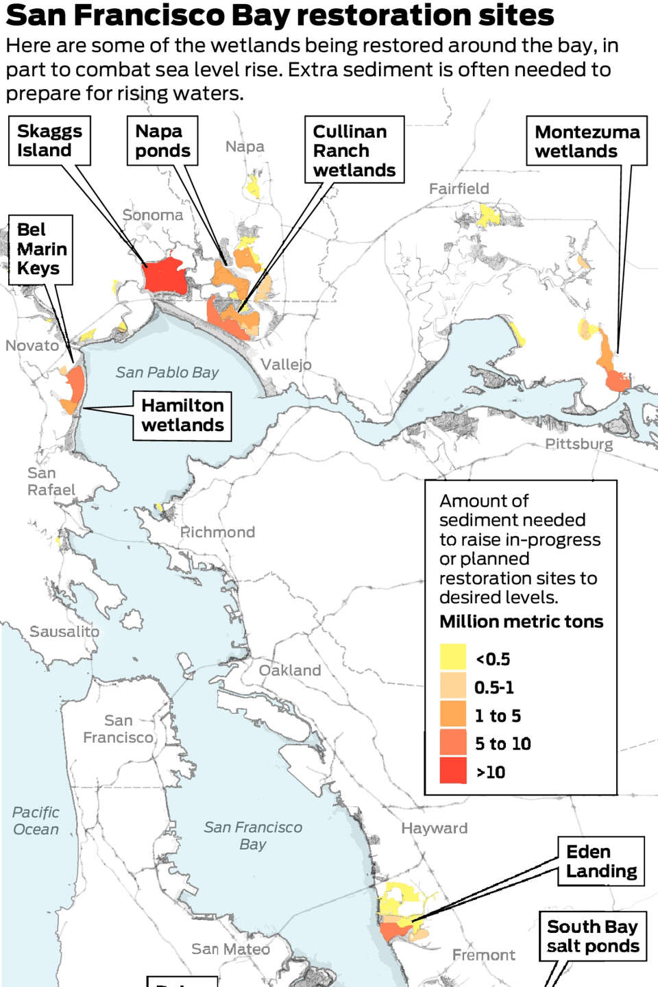 The simple local solution to sea level rise? Mud from the bottom of San ...