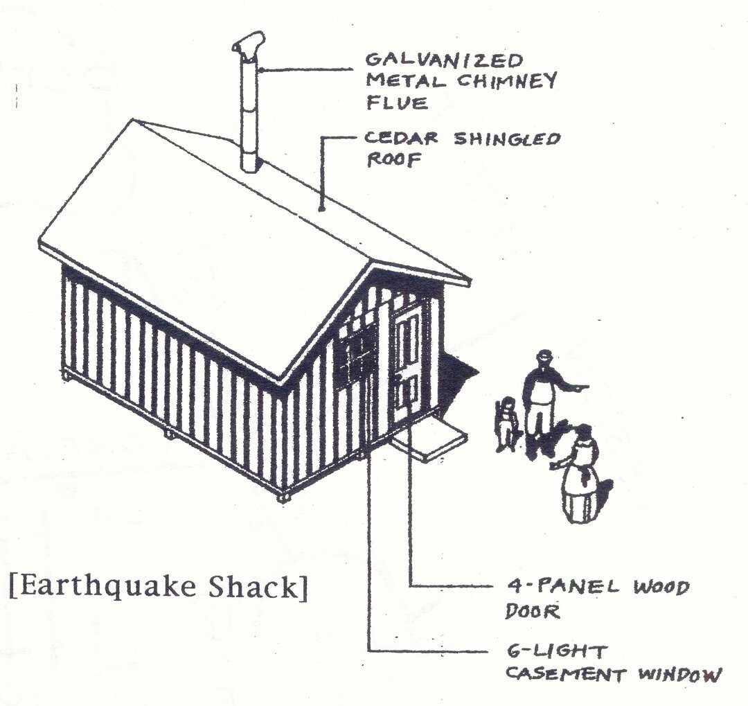 San Franciscans still live in 1906 earthquake shacks. Here’s why they ...