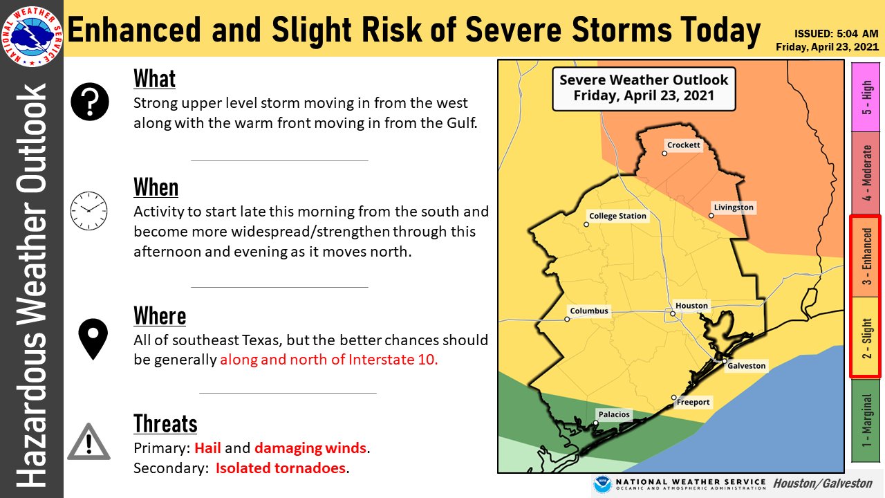 Tornadoes, lime-sized hail possible in SE Texas and Louisiana, NWS says
