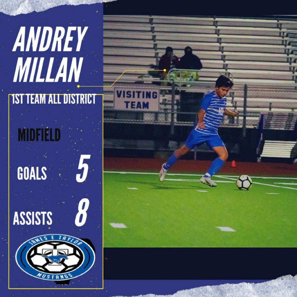 Seven Lakes, Cinco Ranch top 19-6A boys soccer awards