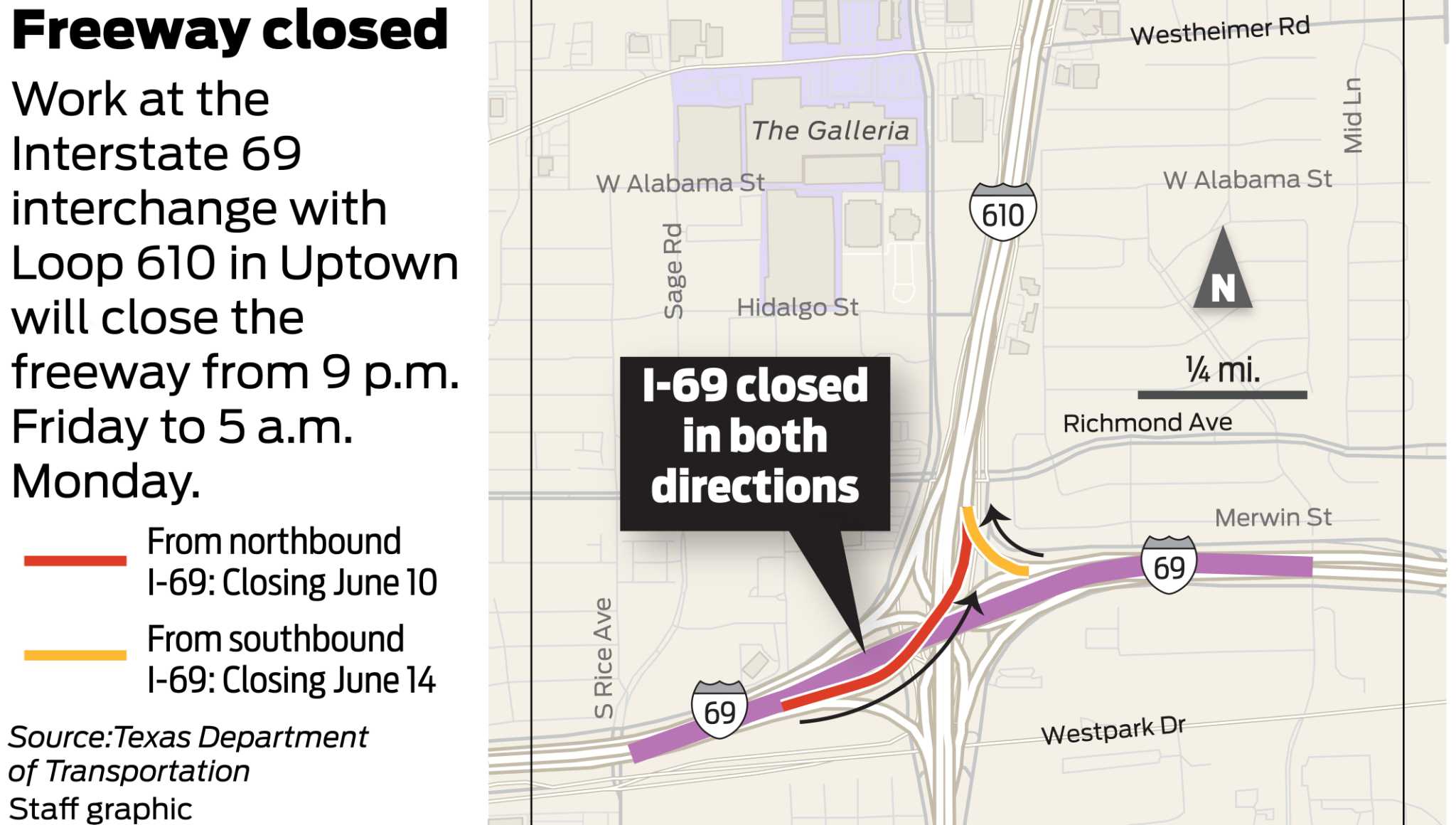 Freeway closings at Loop 610 and I-69 on track for this weekend