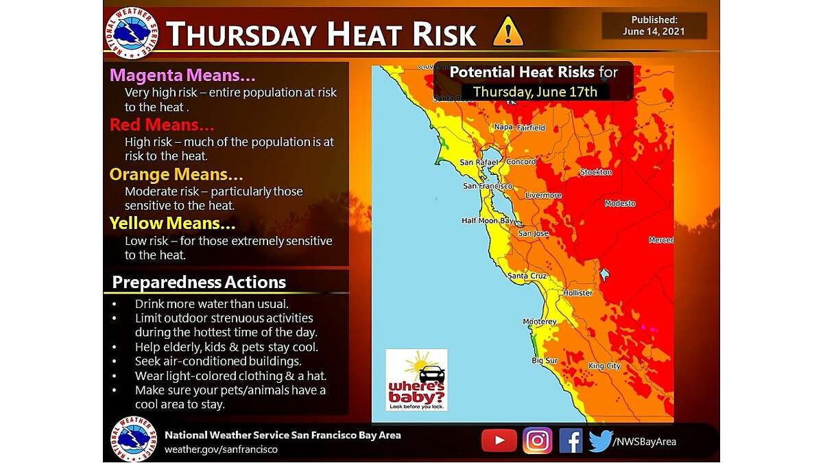 Bay Area heat advisory takes effect today. Here’s where it could reach ...