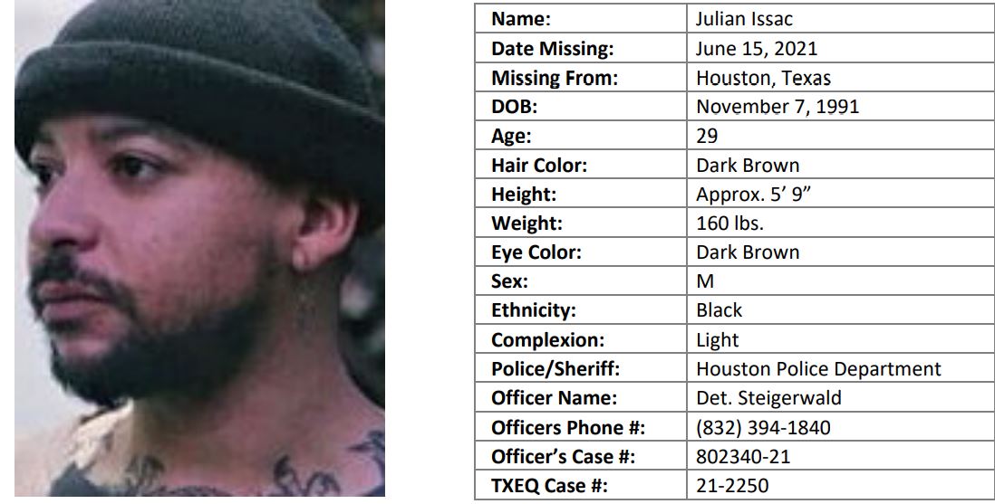 Body found in south Houston believed to be missing 29-year-old man