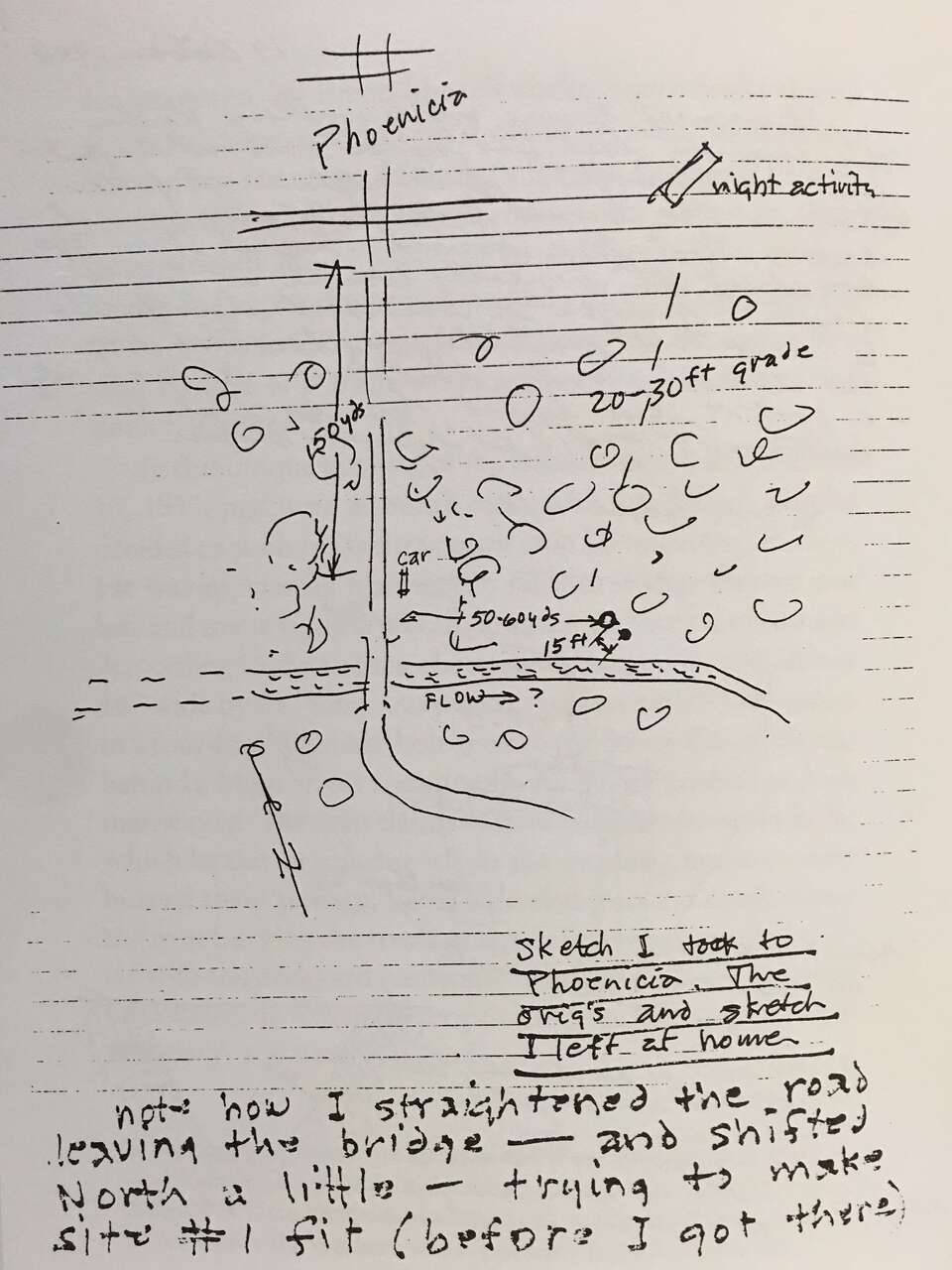 Searching for a mobster Dutch Schult’s millions in the Catskills