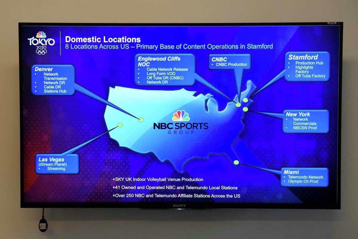 Broadcasting the Olympics from NBC Sports’ Connecticut offices will be ...