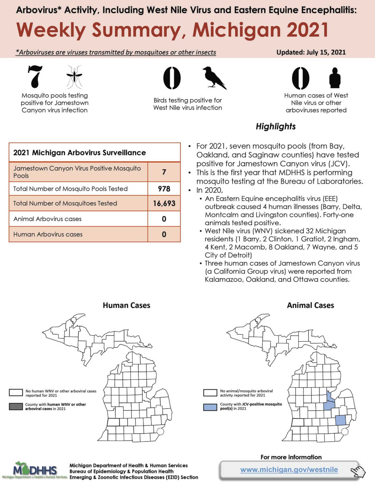 Health officials: Conditions ideal for mosquito explosion