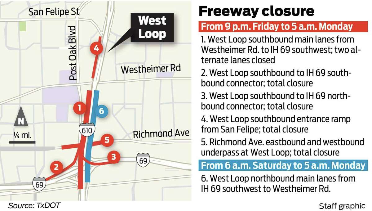 Closures on one of Houston’s busiest interchanges begin Friday night