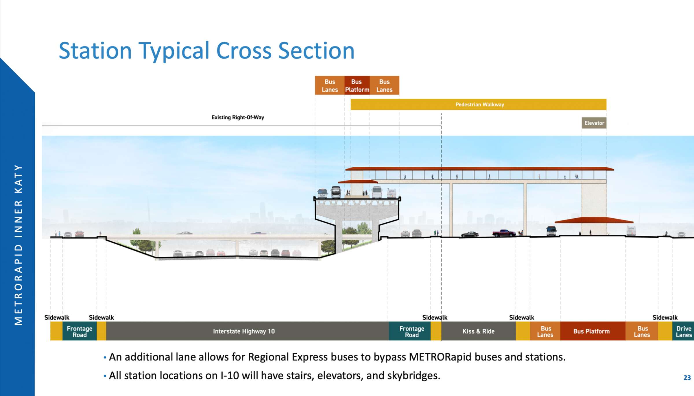 New Houston BRT : r/urbanplanning