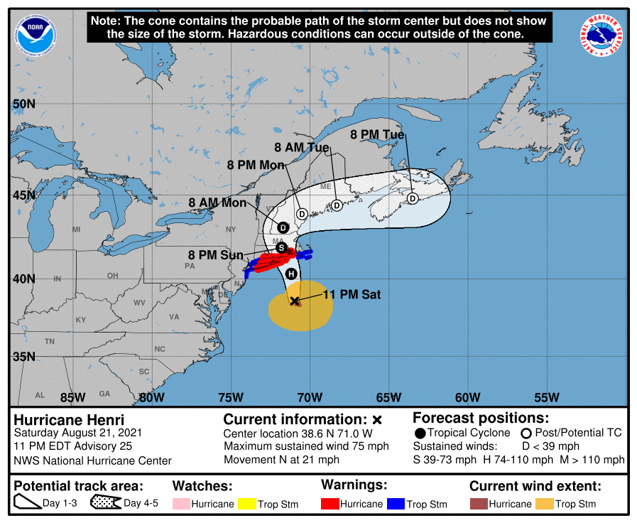 Tracking Tropical Depression Henri