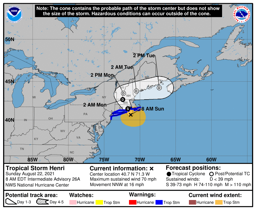 Tracking Tropical Depression Henri
