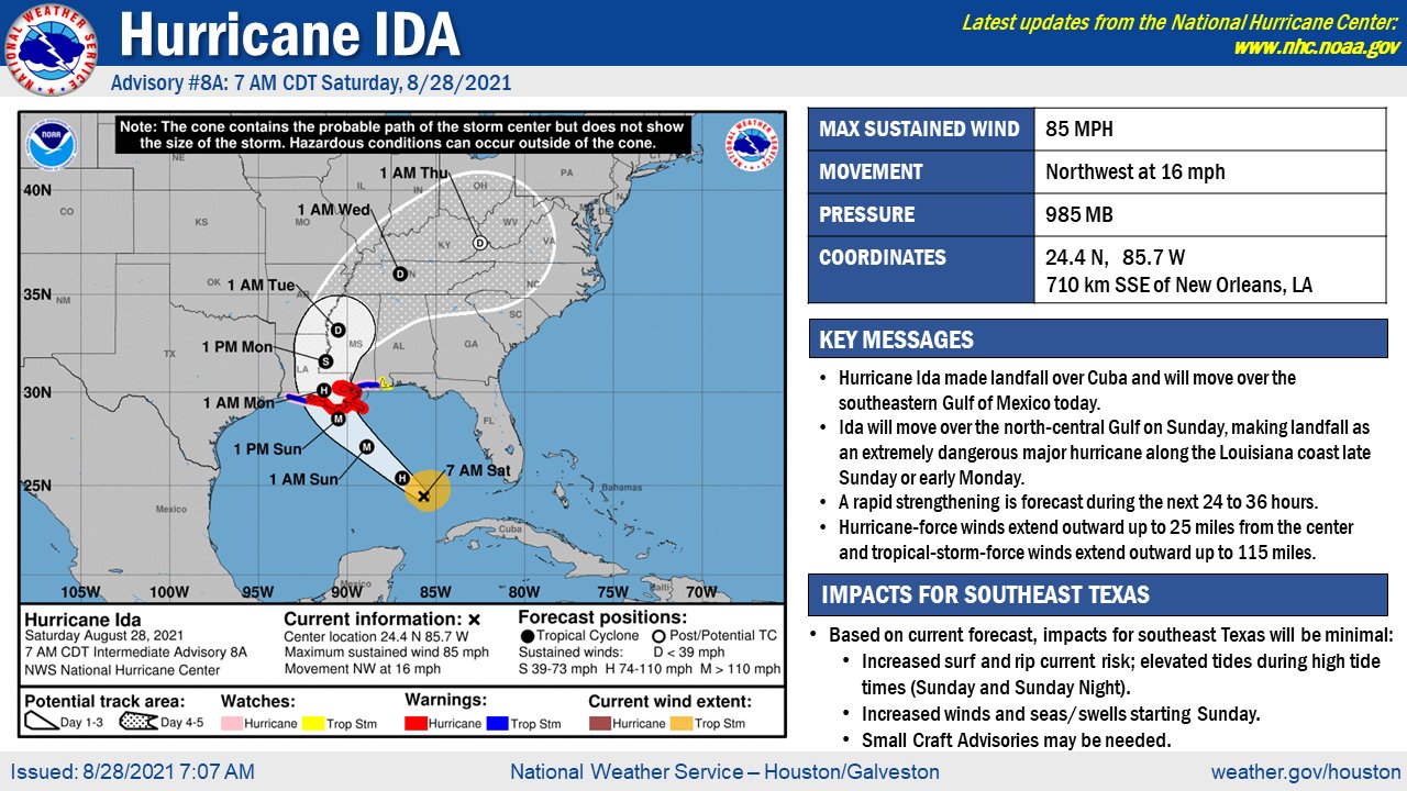 Southeast Texas still expected to see 'minimal' effects from Hurricane Ida