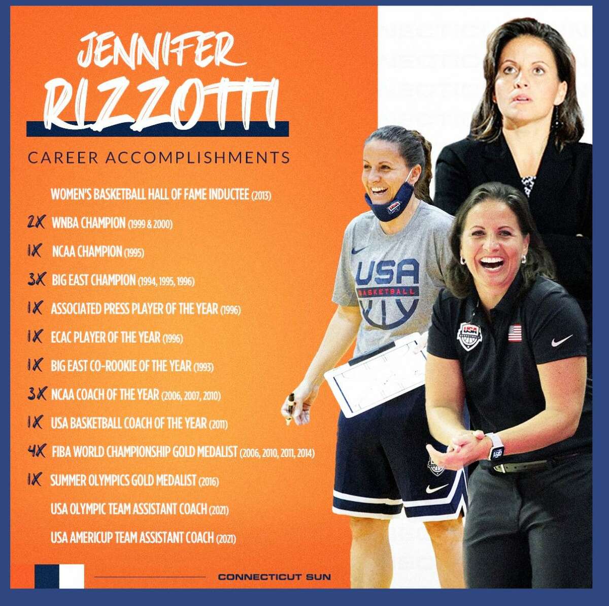 CT Sun President Rizzotti to keynote Middlesex chamber breakfast