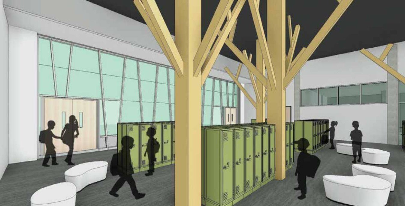 Planning process in full swing for Manistee Area Public Schools bond project