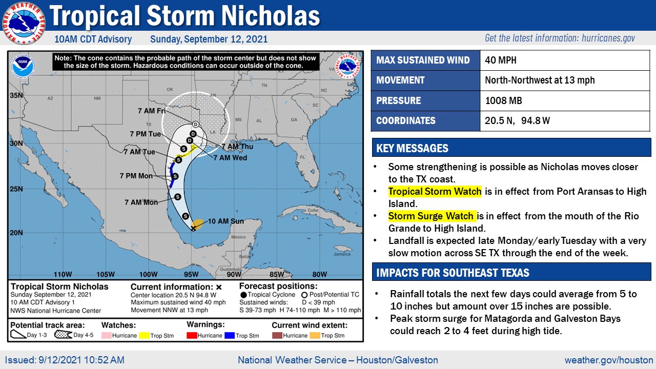 Just over half of original tropical storm names, including Nicholas, remain