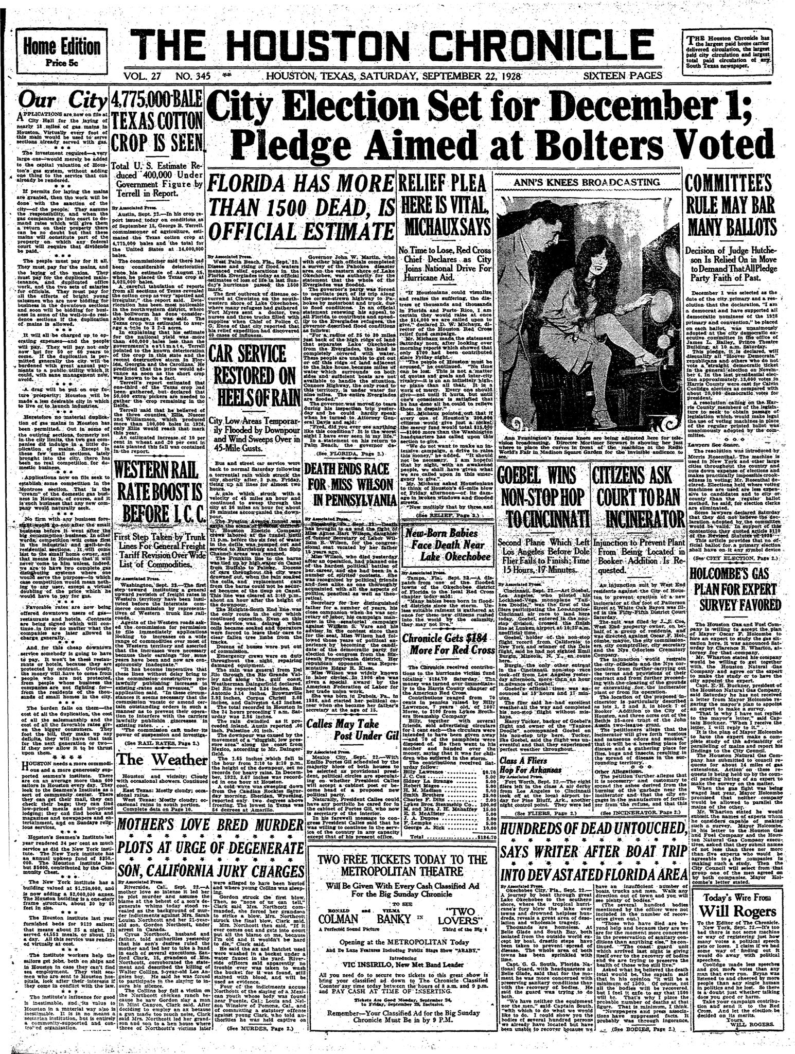 Today in Houston history, Sept. 22, 1928: A downpour floods streets ...