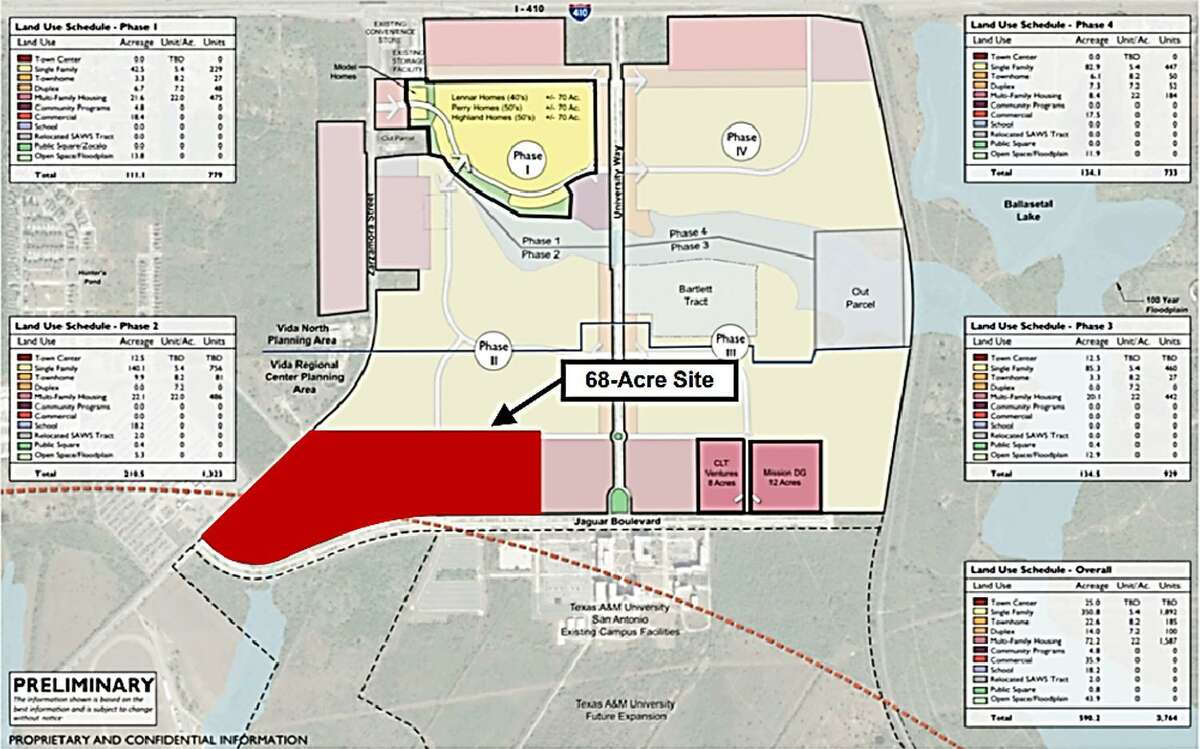 University Health to buy 68 acres on South Side for future hospital
