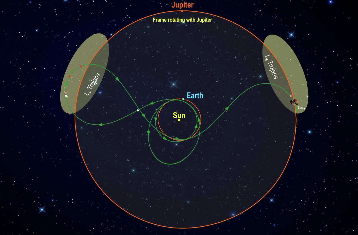 NASA adds another asteroid flyby to Lucy mission, brings total to 10