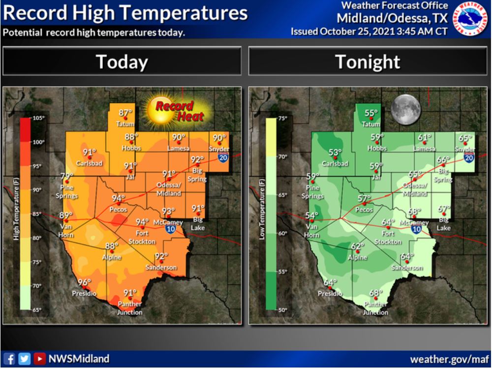 NWS: Record high temperatures in the forecast